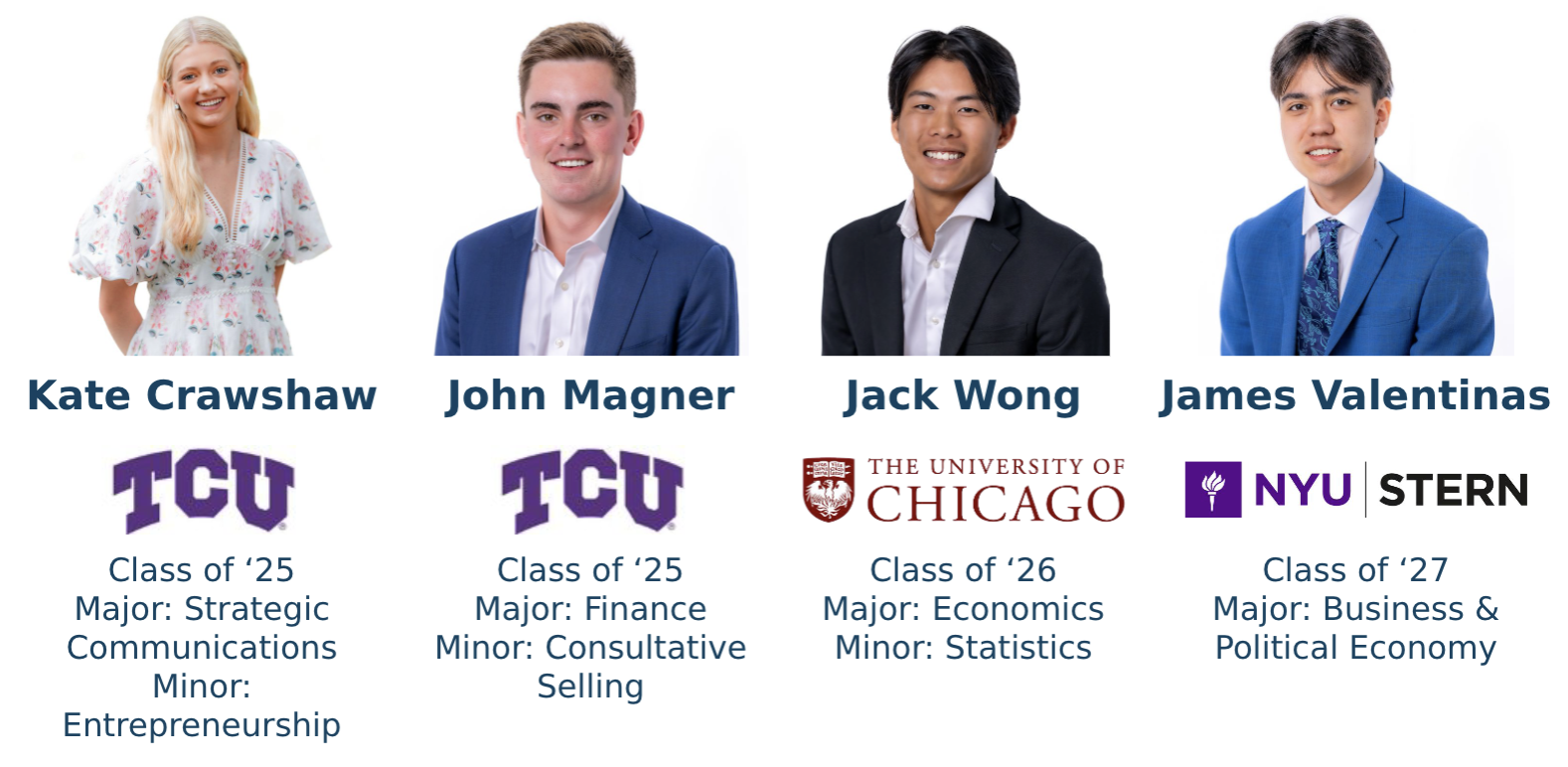 Advisory Research | News